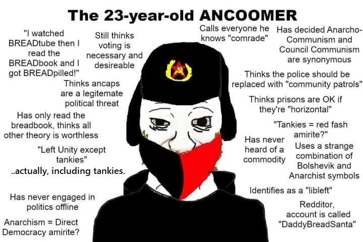 oomer (ancoomer) | Oomer Wojaks | Know Your Meme