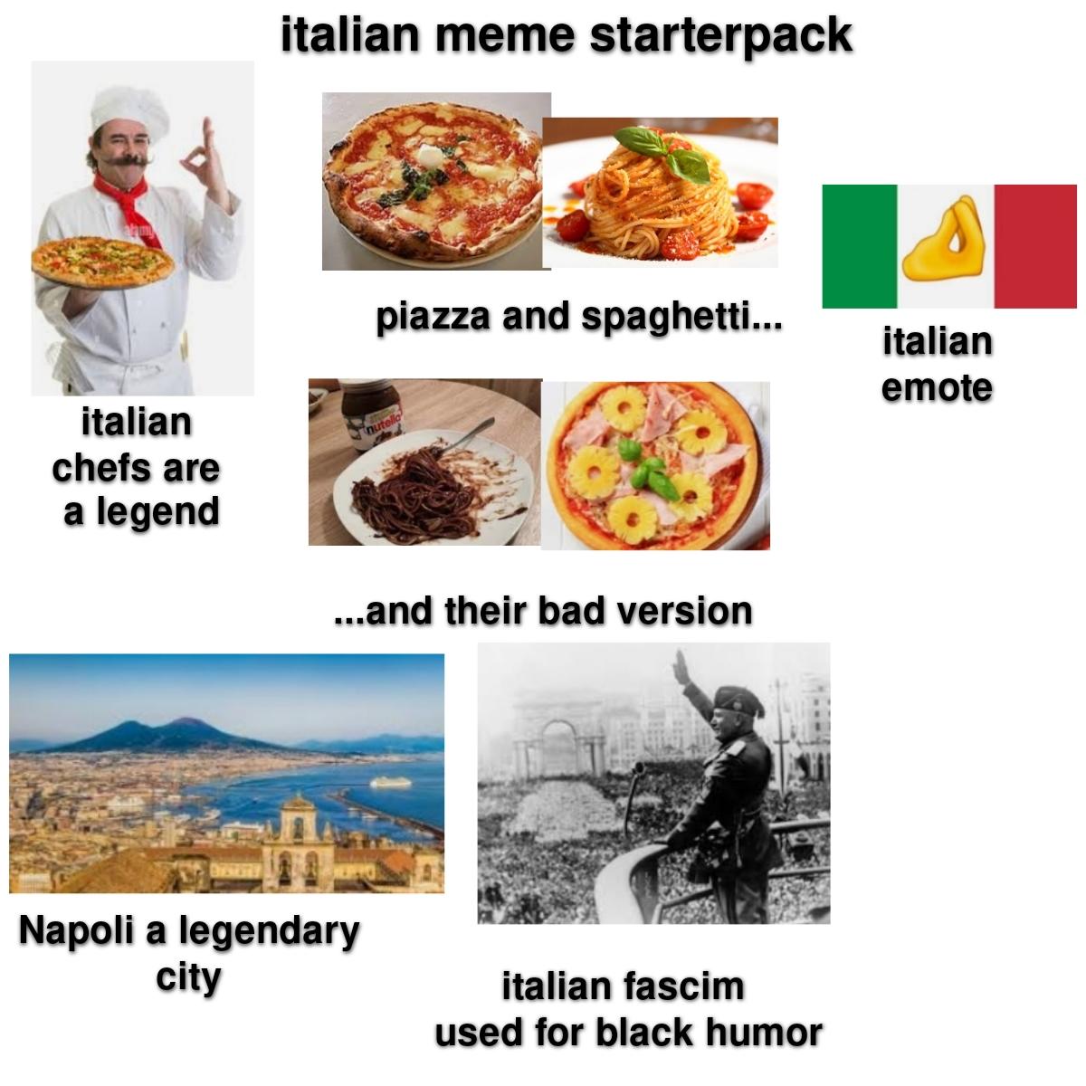 Italian meme starterpack | /r/starterpacks | Starter Packs | Know Your Meme