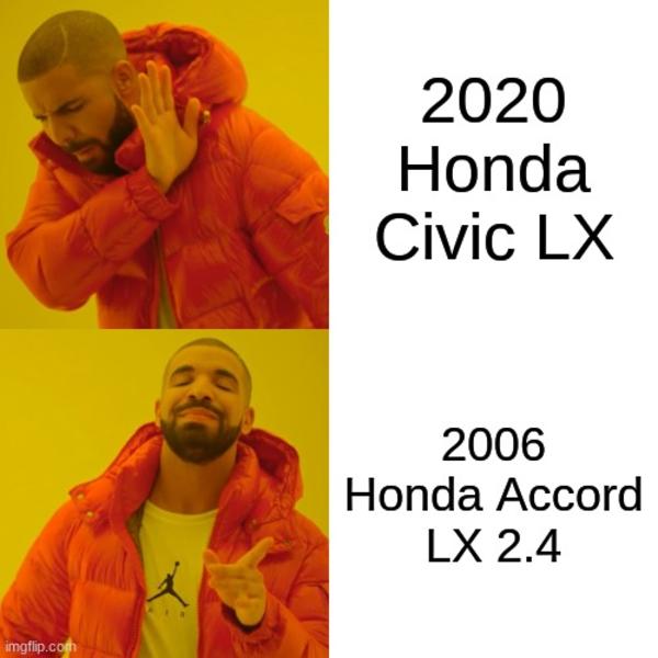 accord | Honda Accord | Know Your Meme