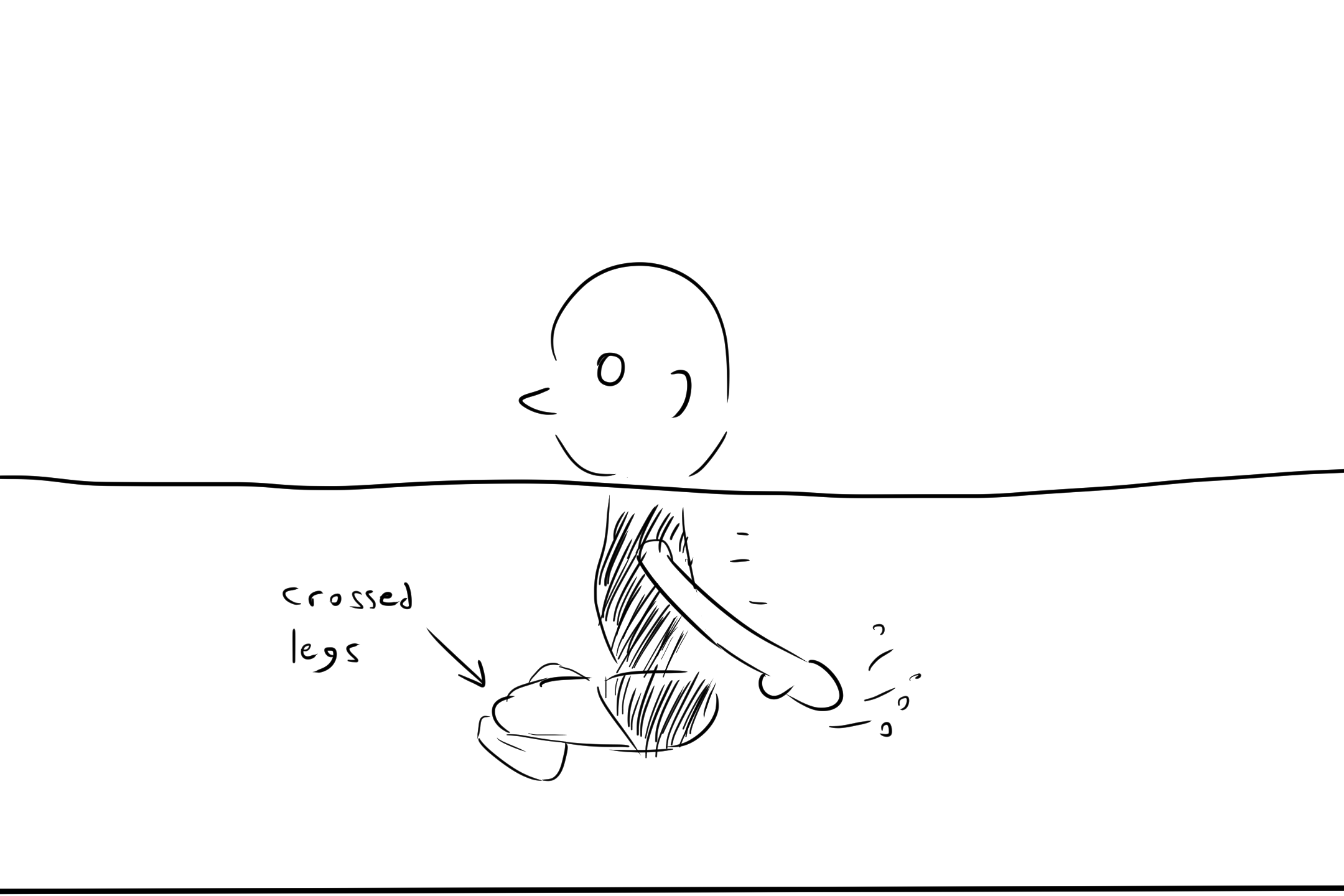 Cross-Legged by @DragonRatTiger | How Do Y'all Walk in Shallow Water ...