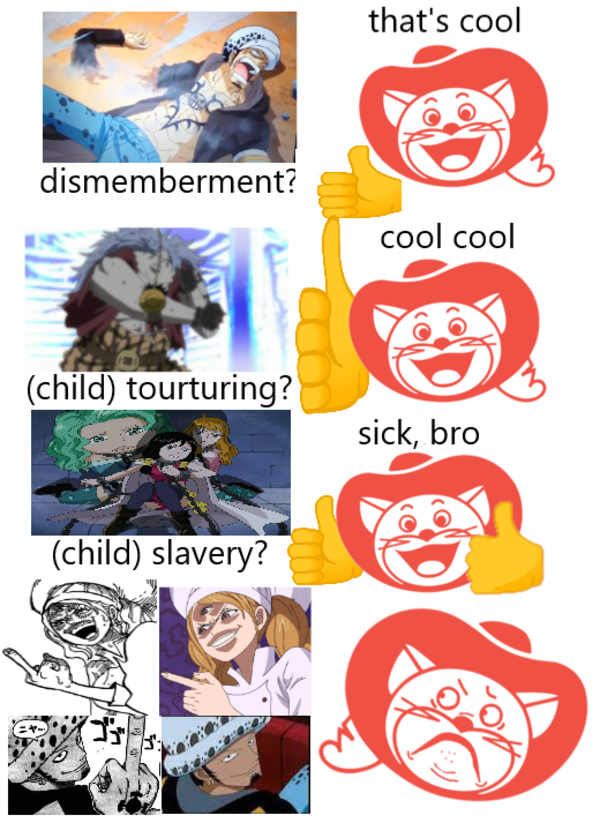 not even the most shocking oda can get | One Piece | Know Your Meme