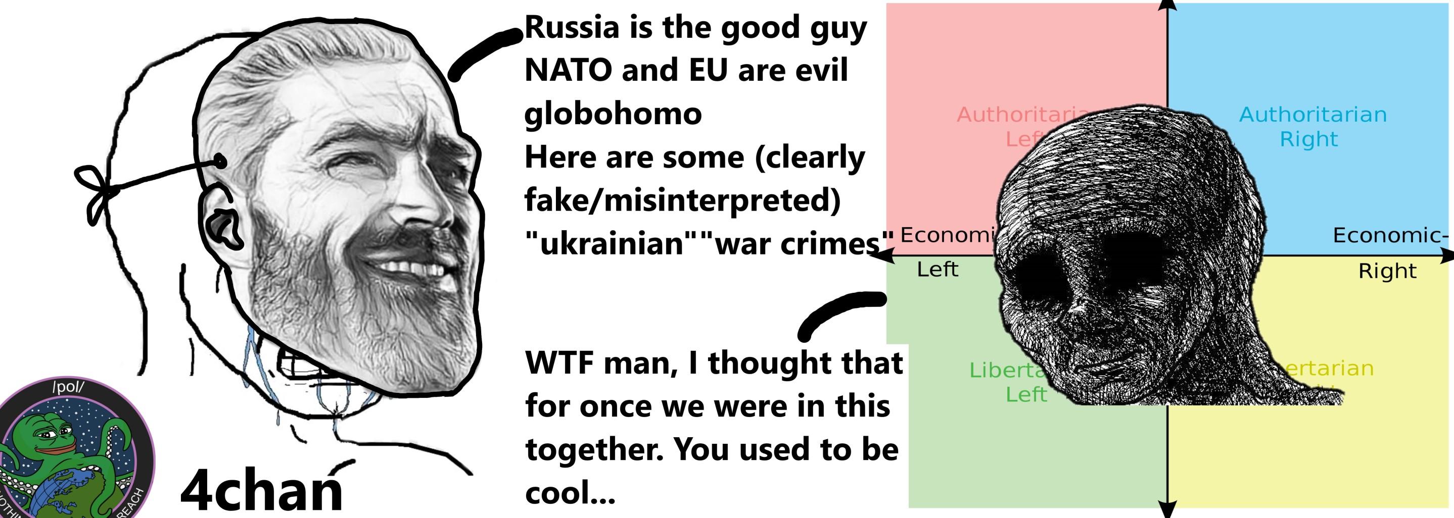 I hate 4chan | /r/PoliticalCompassMemes | Political Compass | Know Your ...