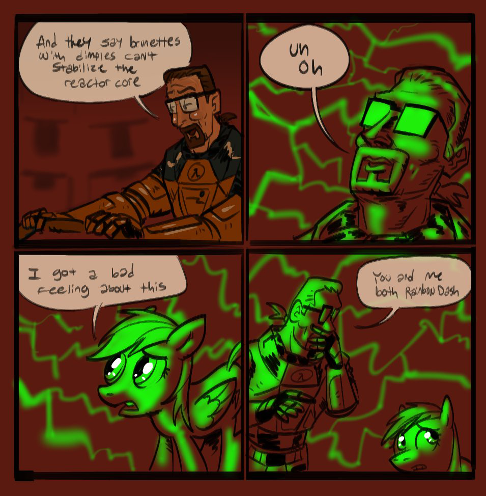 Lambda Incident | Crossover | Know Your Meme