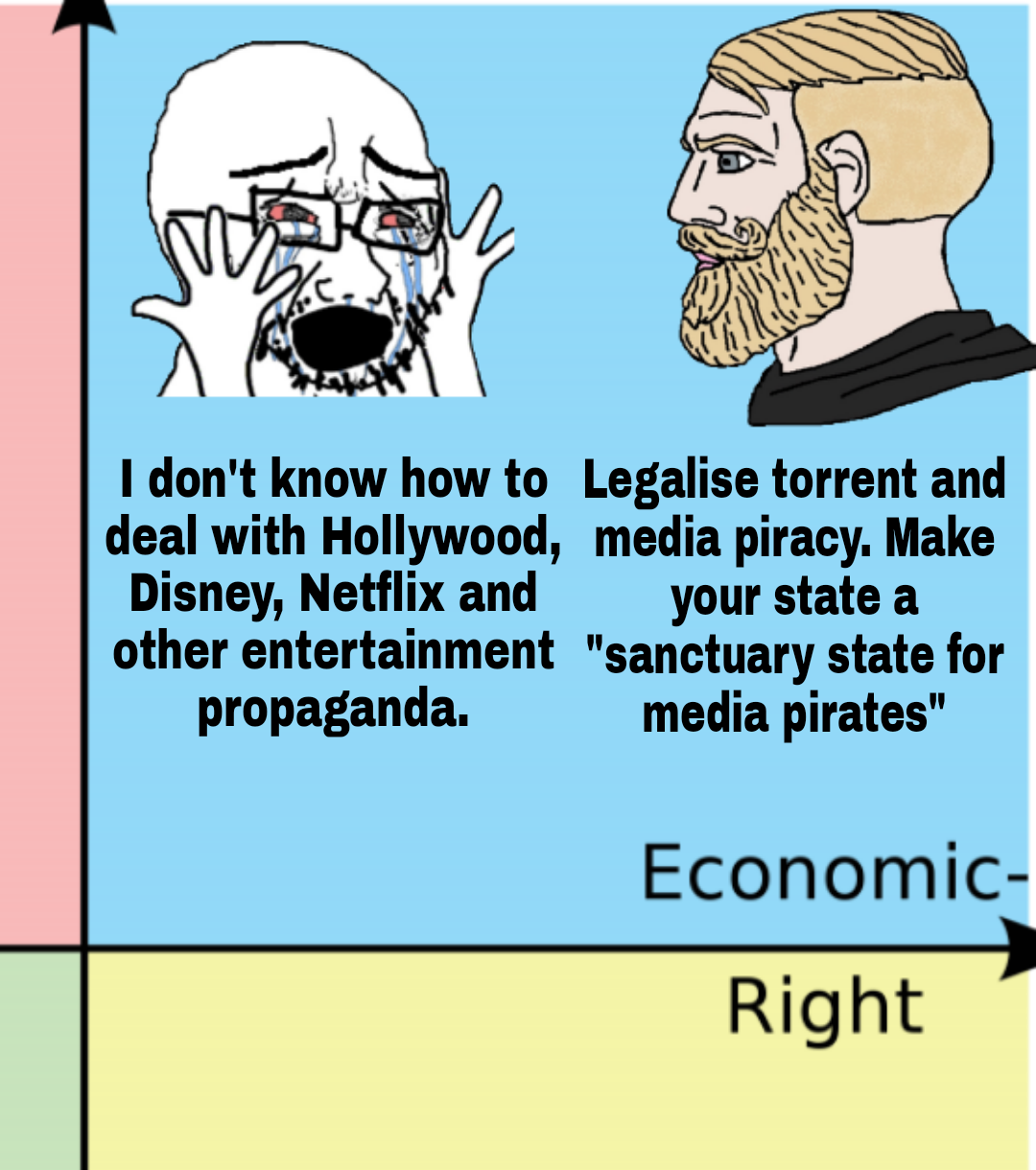 How to destroy Hollywood, Disney, Netflix with single move. | /r ...