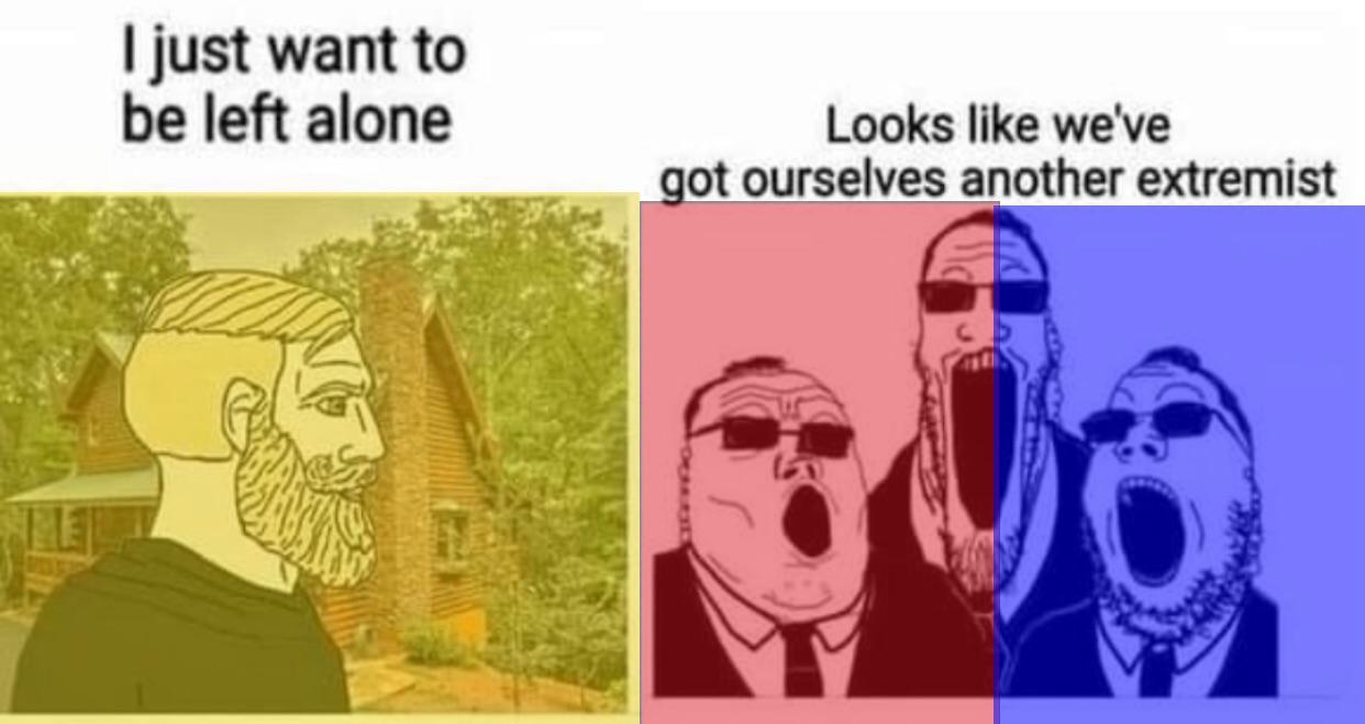 Far right extremist gang | /r/PoliticalCompassMemes | Political Compass ...