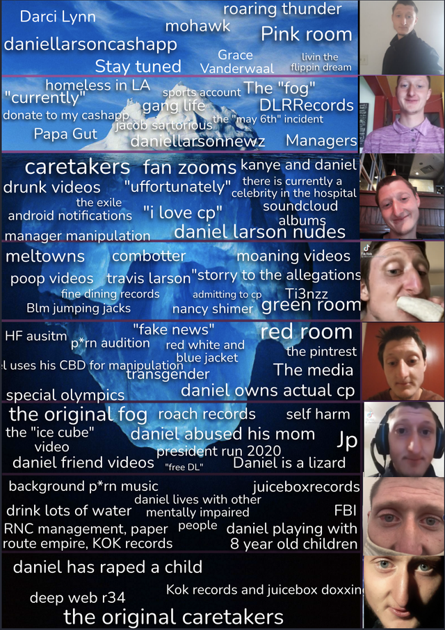 Daniel Larson Iceberg | Daniel Larson | Know Your Meme
