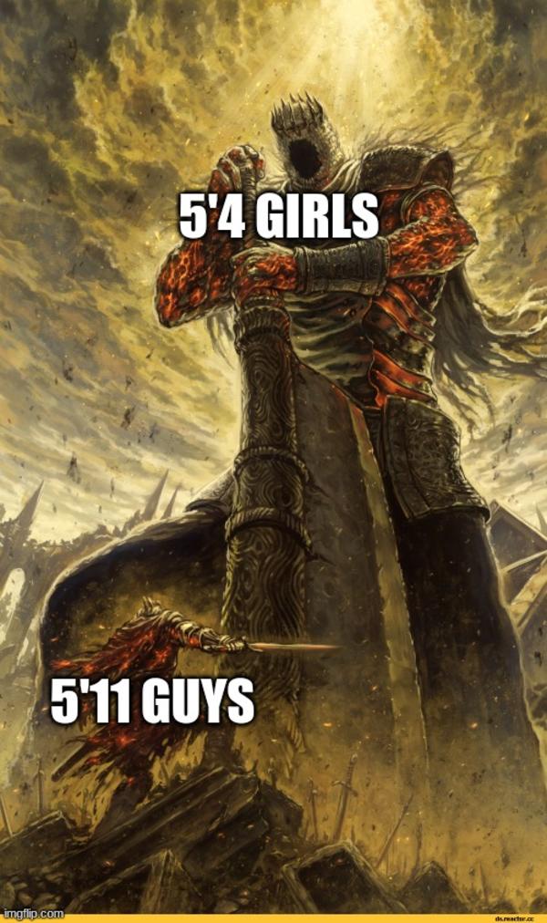 Yhorm | Man vs. Giant | Know Your Meme