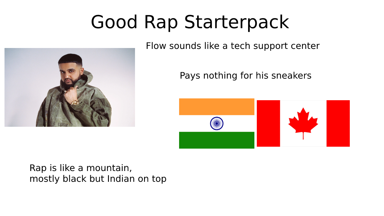 Good Rapper Starterpack | /r/starterpacks | Starter Packs | Know Your Meme