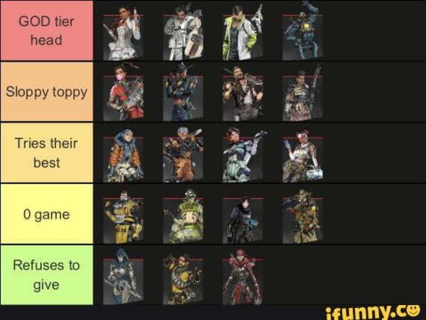 sloppy | Sloppy Toppy | Know Your Meme