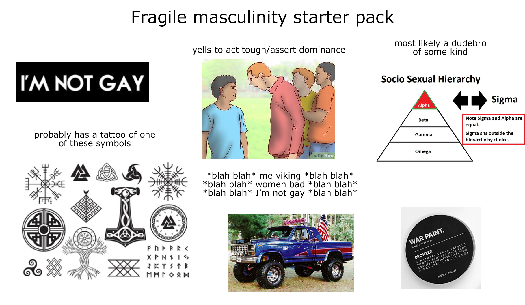 Fragile masculinity starter pack | /r/starterpacks | Starter Packs ...