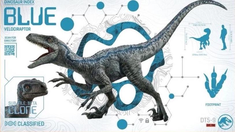 Velociraptor blue dinosaur file | Jurassic Park | Know Your Meme