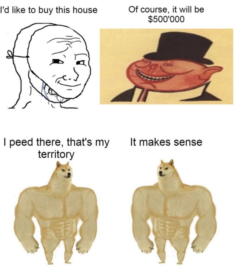 Dog supremacy | /r/PoliticalCompassMemes | Political Compass | Know ...