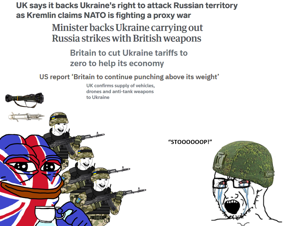 Based Britain | 2022 Russian Invasion of Ukraine | Know Your Meme