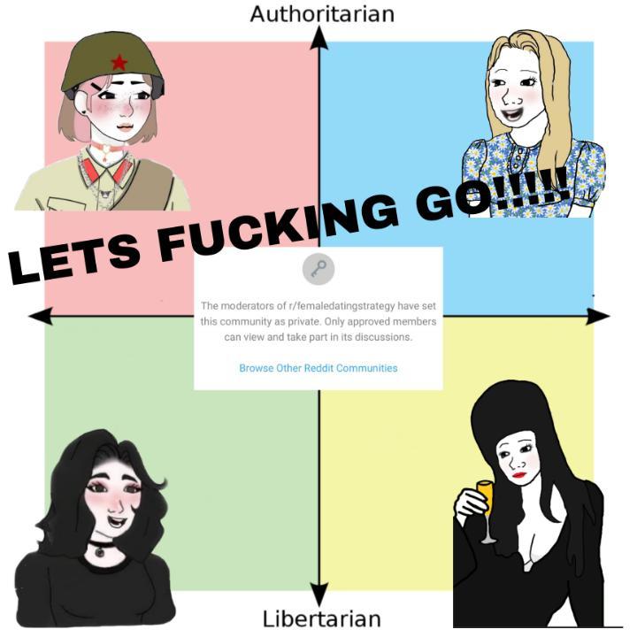 Women of PCM reacting to femcel subreddit getting banned | /r ...