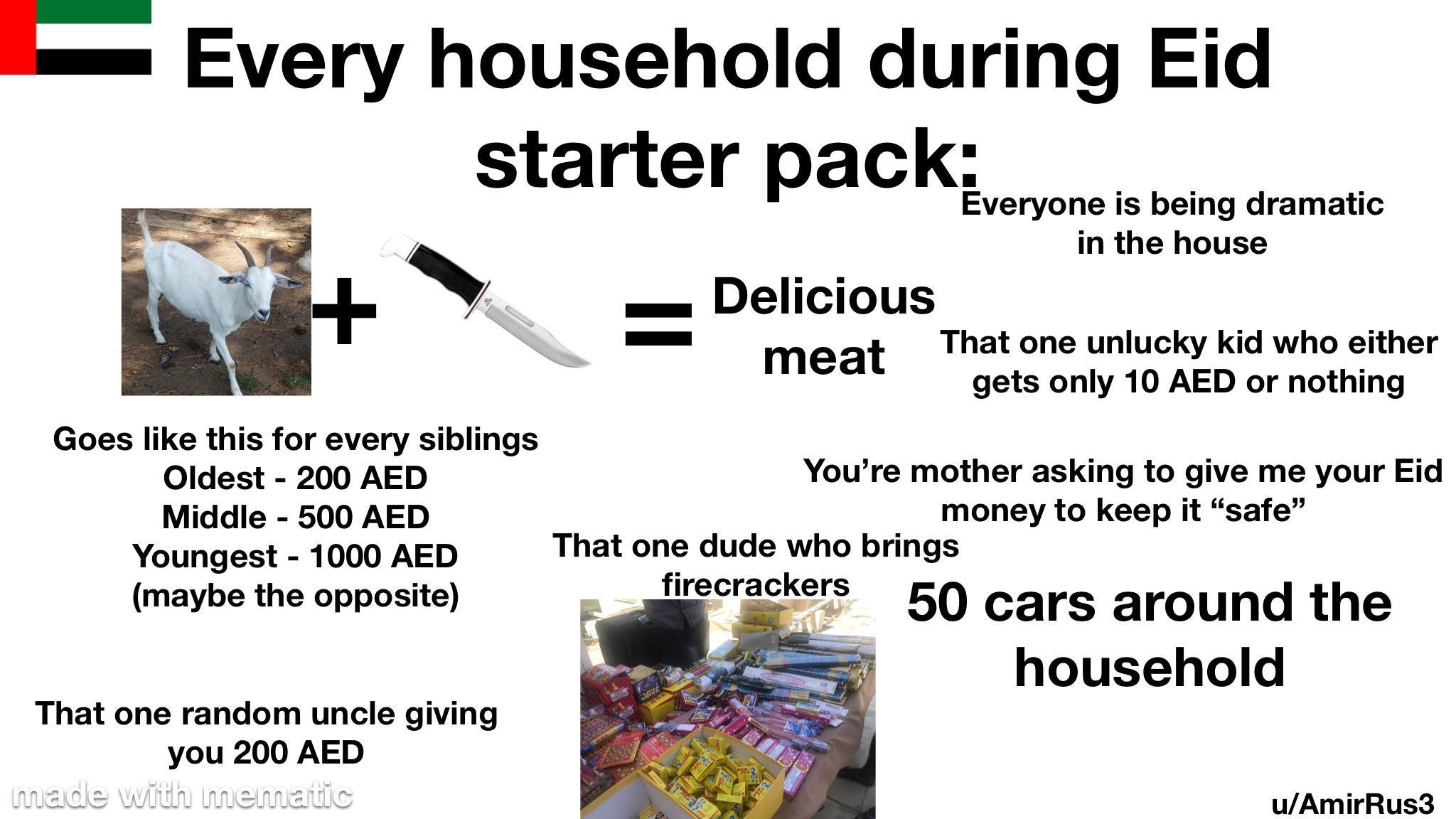 Every Arab household during Eid starterpack: | /r/starterpacks ...