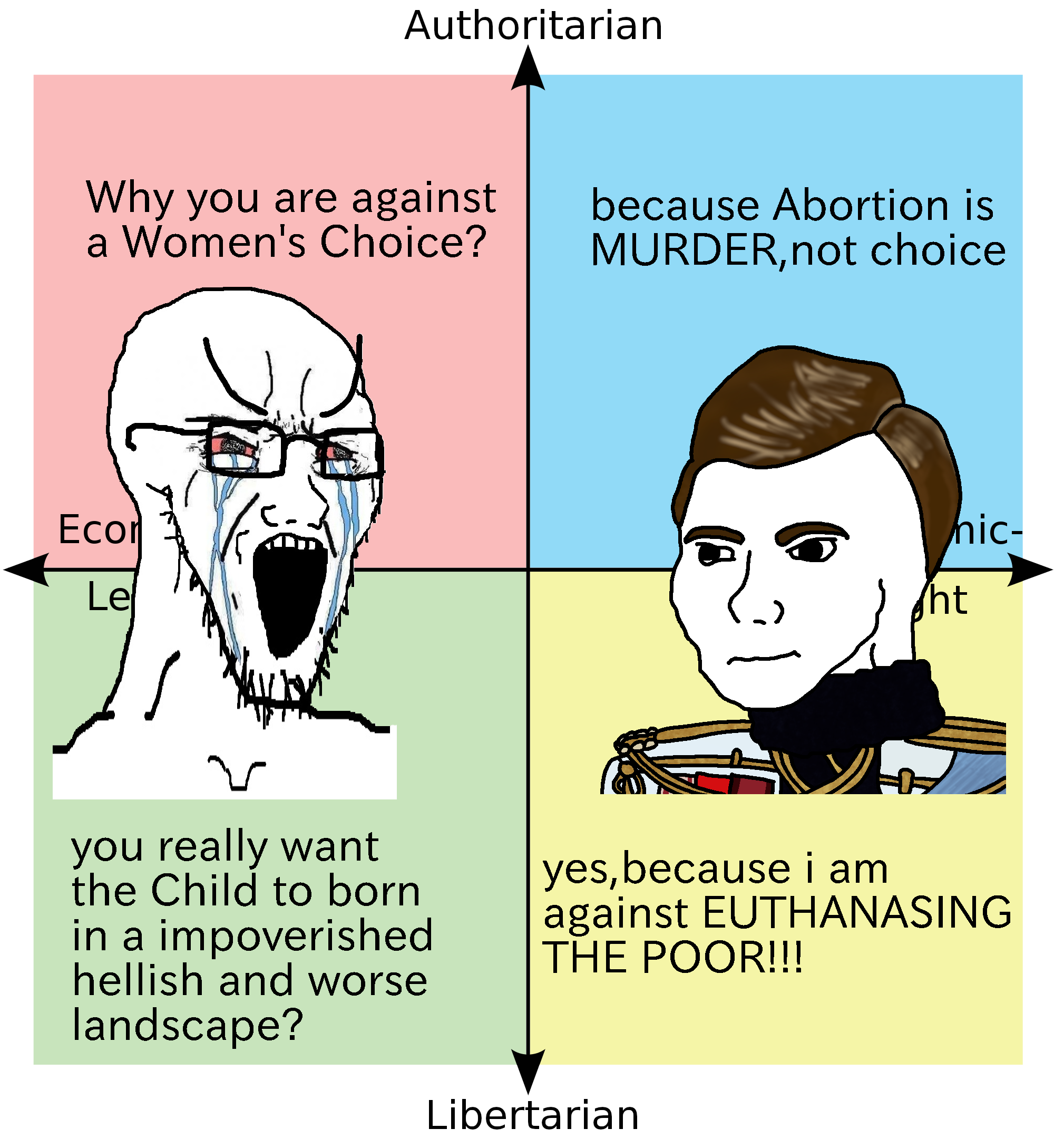 Roe v Wade based Opinion: if you defend Abortion because this,then you ...