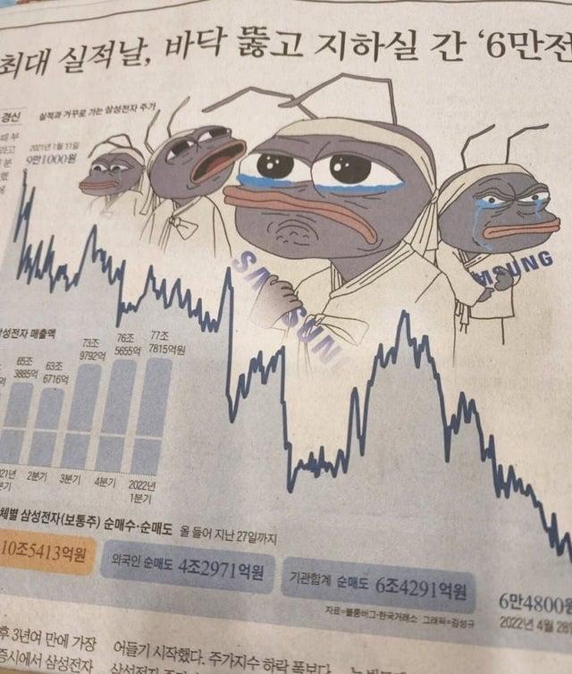 Meme Got Into Mainstream Media | Know Your Meme