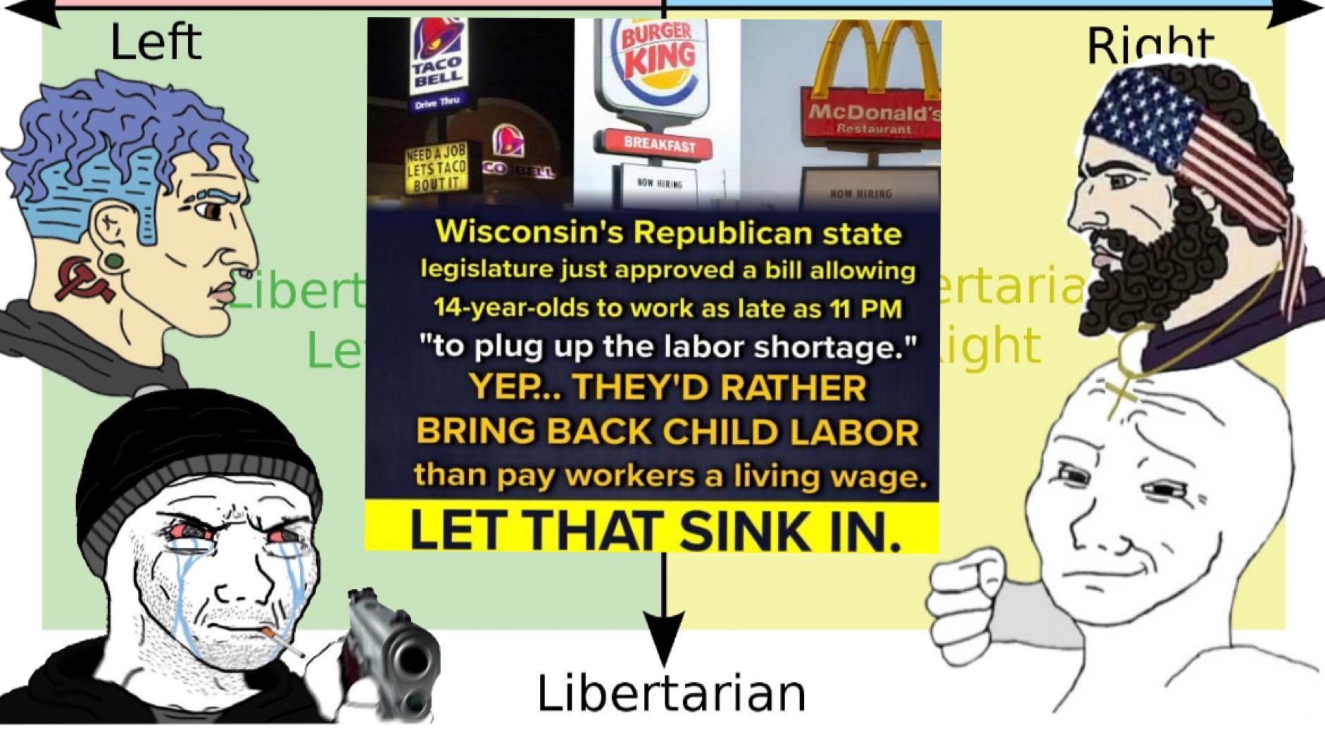 Mom!…. Lib-left and Lib-right are fighting again | /r ...