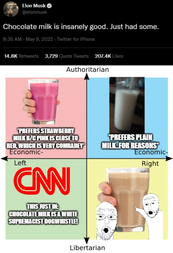 Chocolate milk is good, though. | /r/PoliticalCompassMemes | Political ...