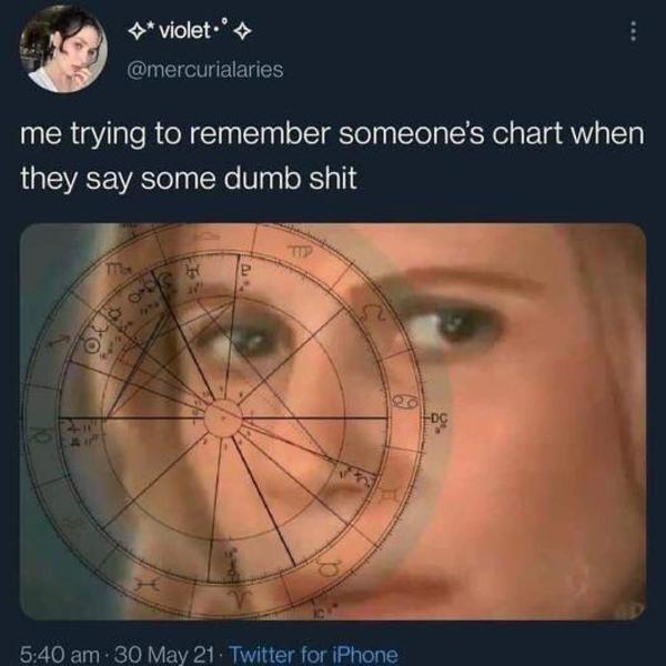 Astrologer's Calculation | Know Your Meme