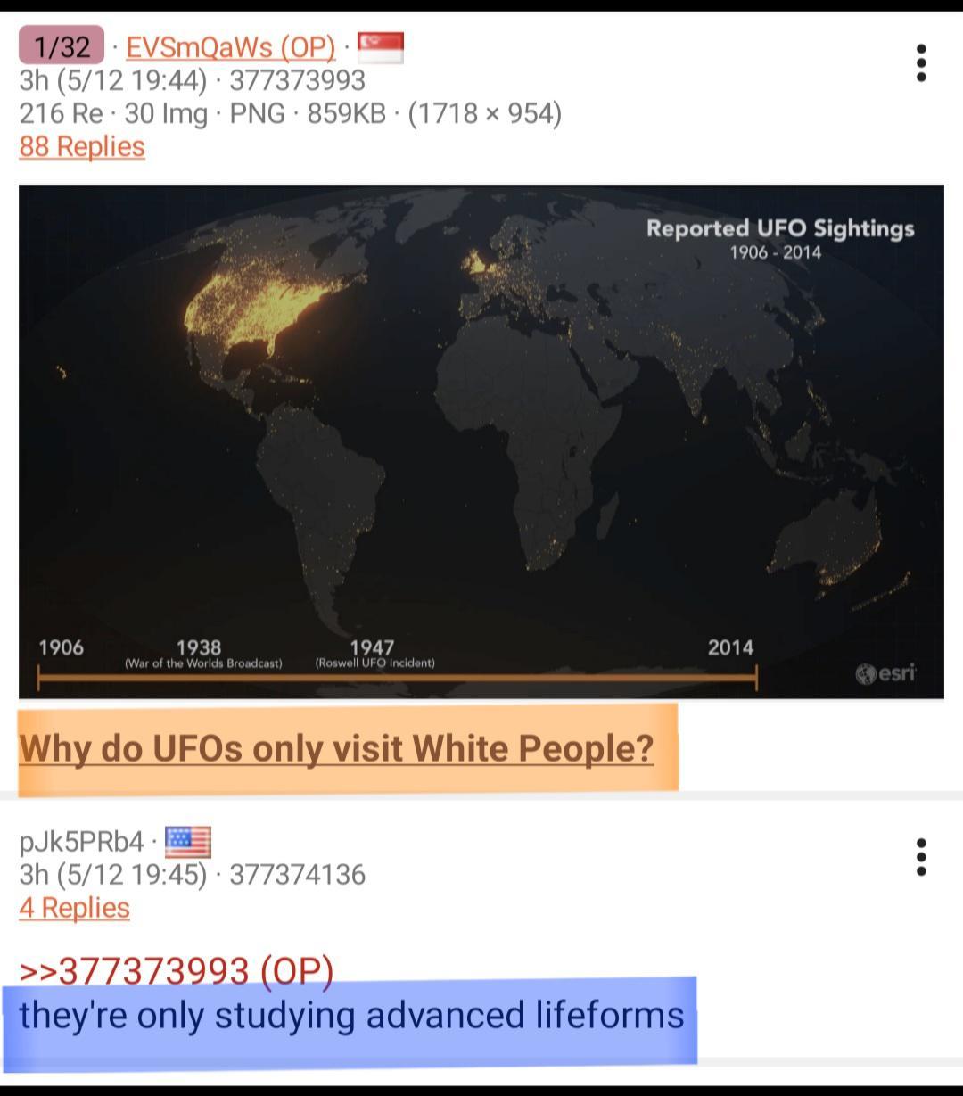 Aliens are AuthRight? | /r/PoliticalCompassMemes | Political Compass ...