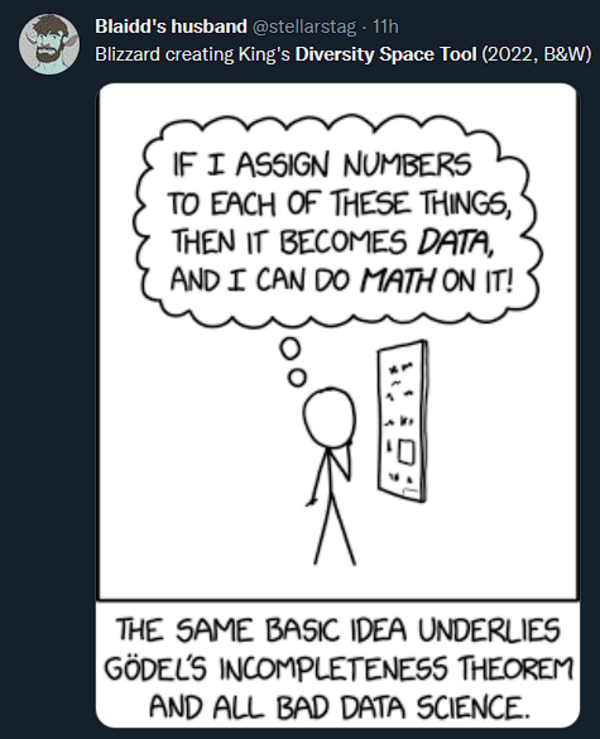 Blizzard creating King's Diversity Space Tool (2022, B&W) | Blizzard's ...