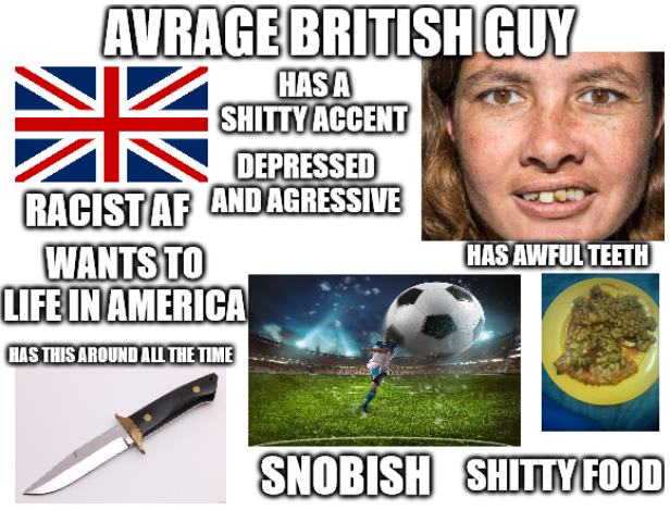 average British guy starterpack | /r/starterpacks | Starter Packs ...