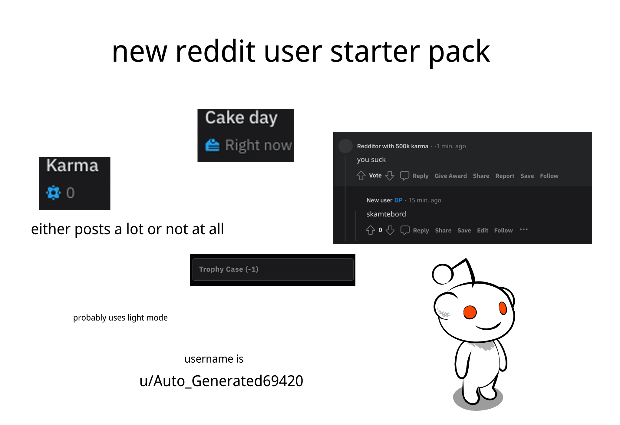 new reddit user starter pack | /r/starterpacks | Starter Packs | Know ...