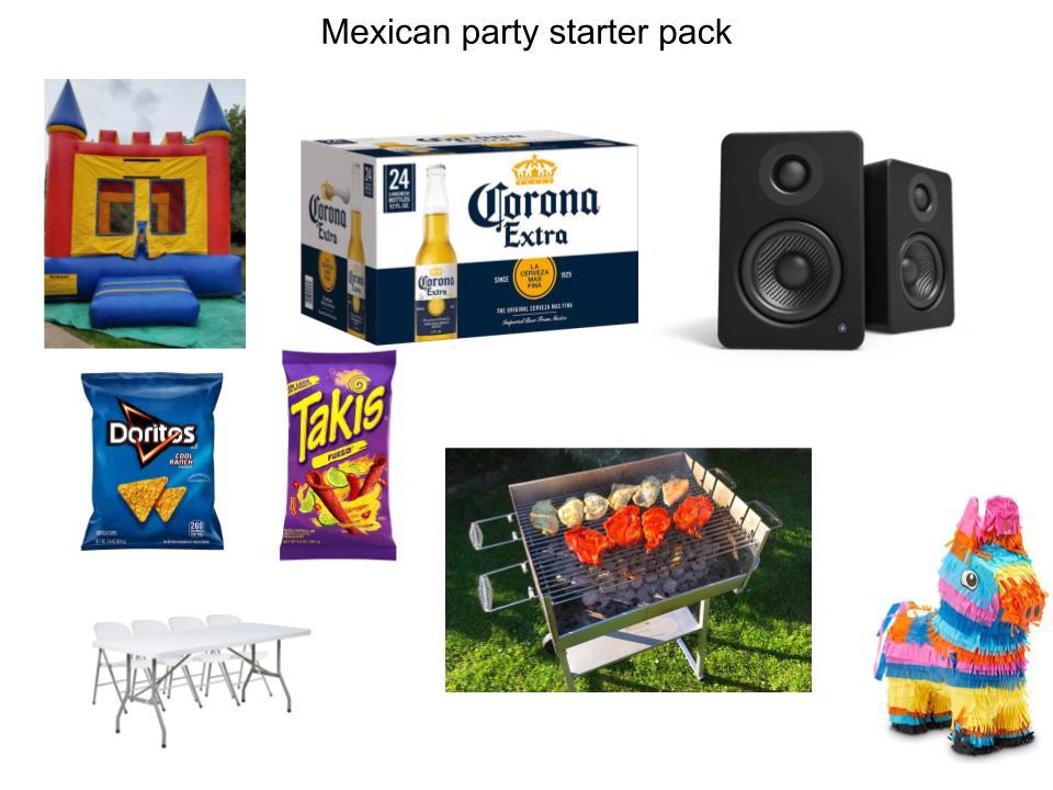 Mexican party starter pack | /r/starterpacks | Starter Packs | Know ...