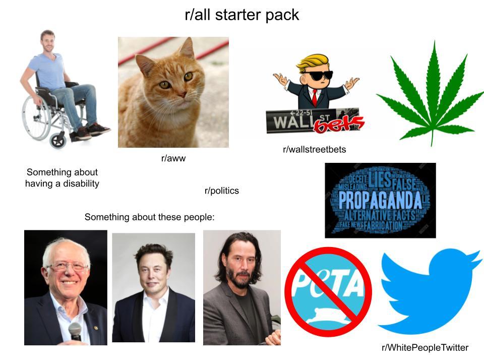 r/all starter pack | /r/starterpacks | Starter Packs | Know Your Meme