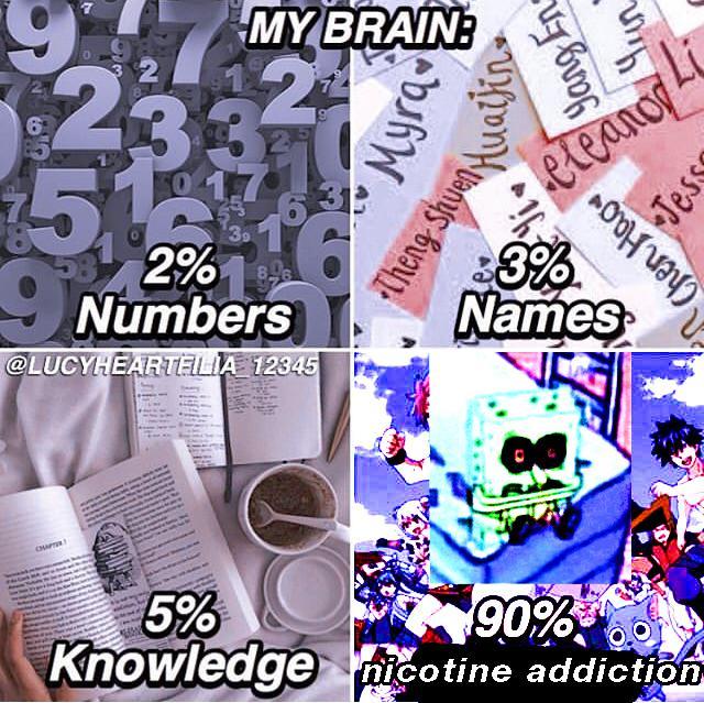 Gary I Need (meme) | Gary I Need X (SpongeBob) | Know Your Meme