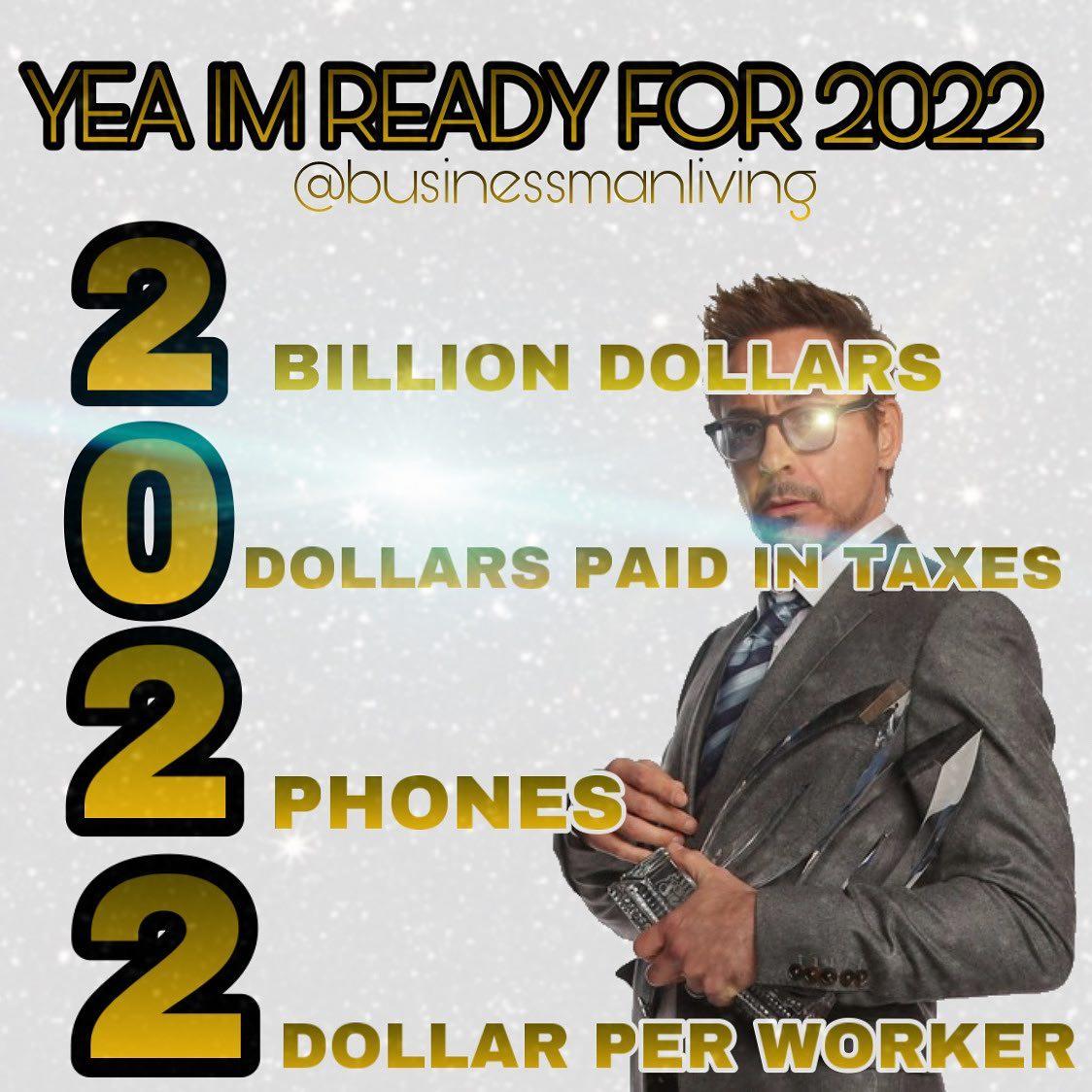 Yeah I'm, Ready for 2022 | Sigma Grindset / Hustle Culture Memes | Know ...