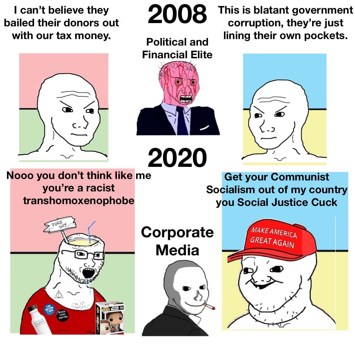 A divided population is a controllable population | /r ...