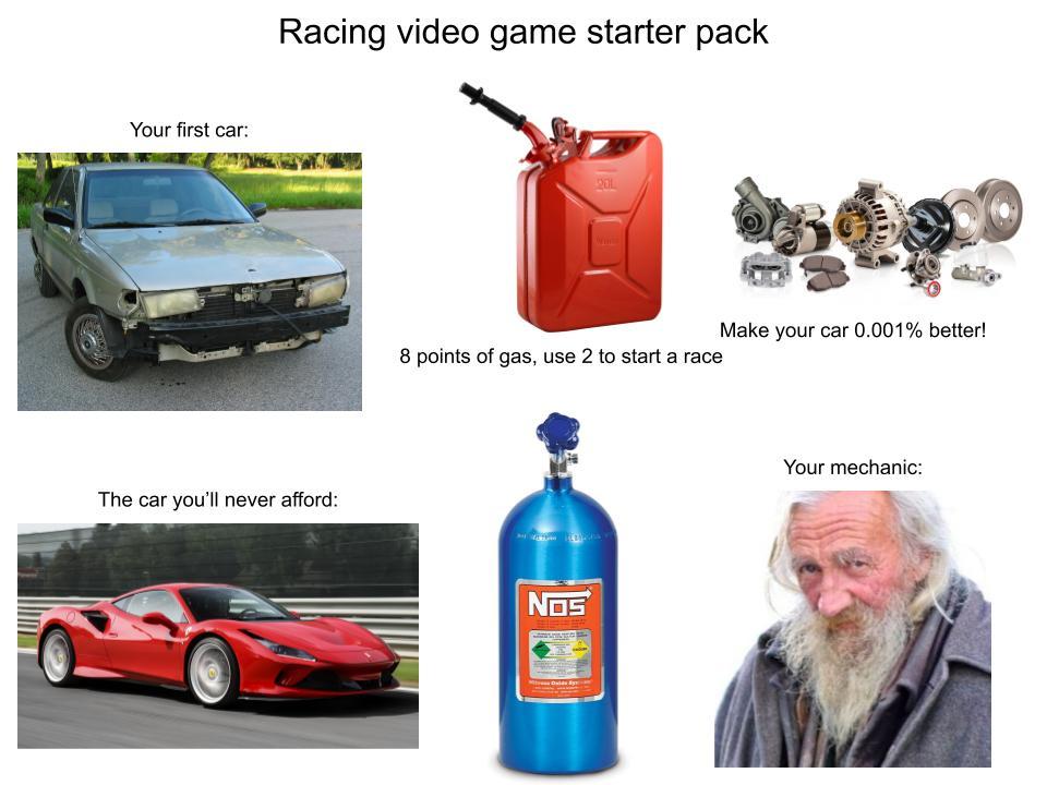 Racing video game starter pack | /r/starterpacks | Starter Packs | Know ...