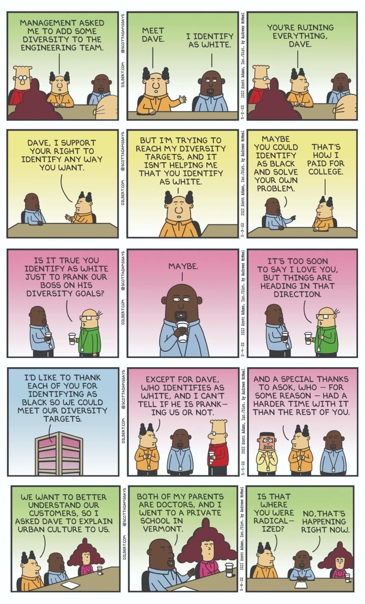 Radical Based Dilbert With Funny Colors | /r/PoliticalCompassMemes ...