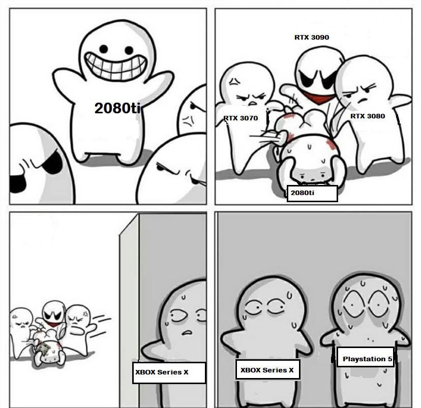 PC Master Race Graphics Hiding From Bullies Know Your Meme