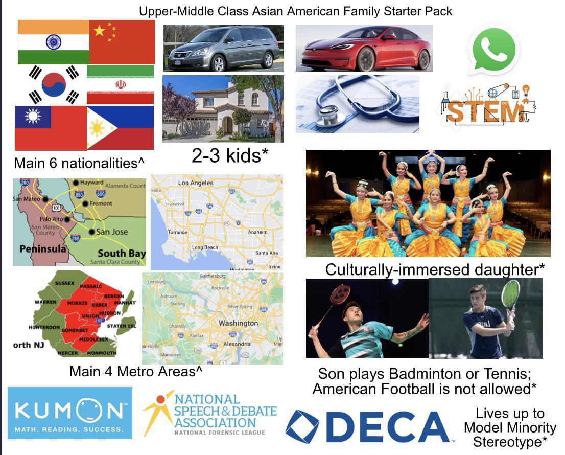 The Upper-Middle Class Asian American Family Starter Pack | /r ...