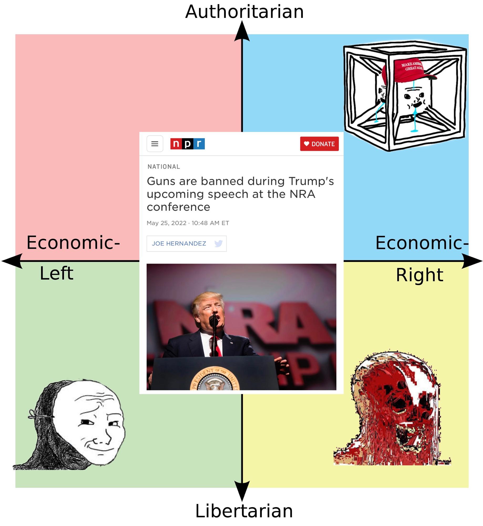 In the wake of another shooting | /r/PoliticalCompassMemes | Political ...