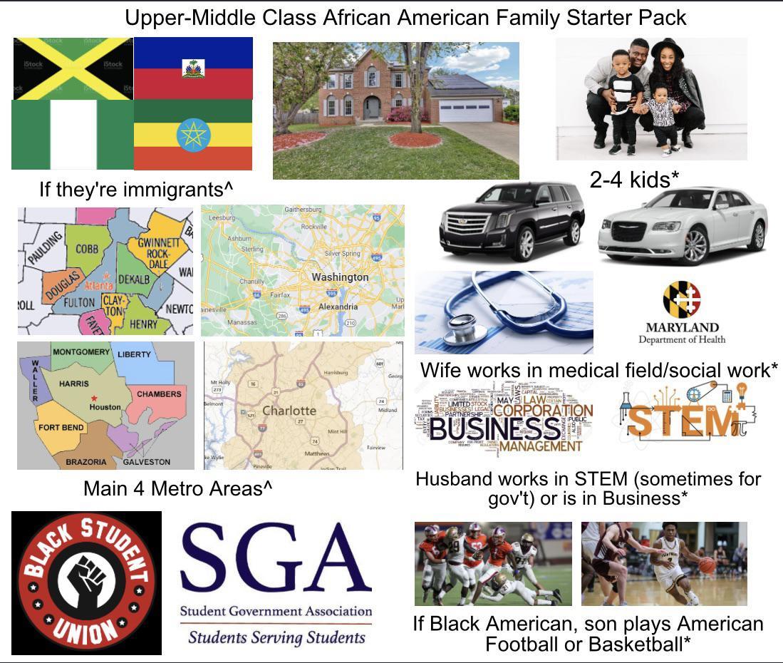 Upper-Middle Class African American Family Starter Pack | /r ...