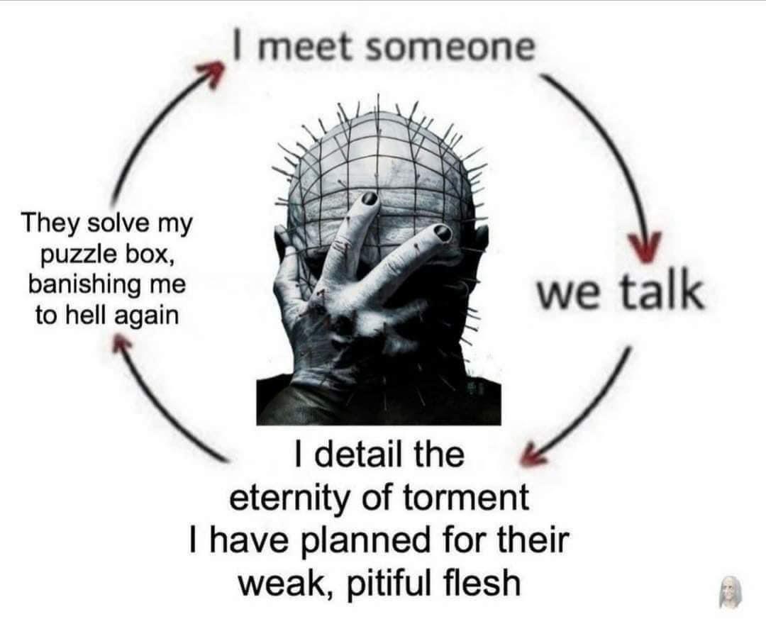 The Pinhead Cycle | Hellraiser | Know Your Meme