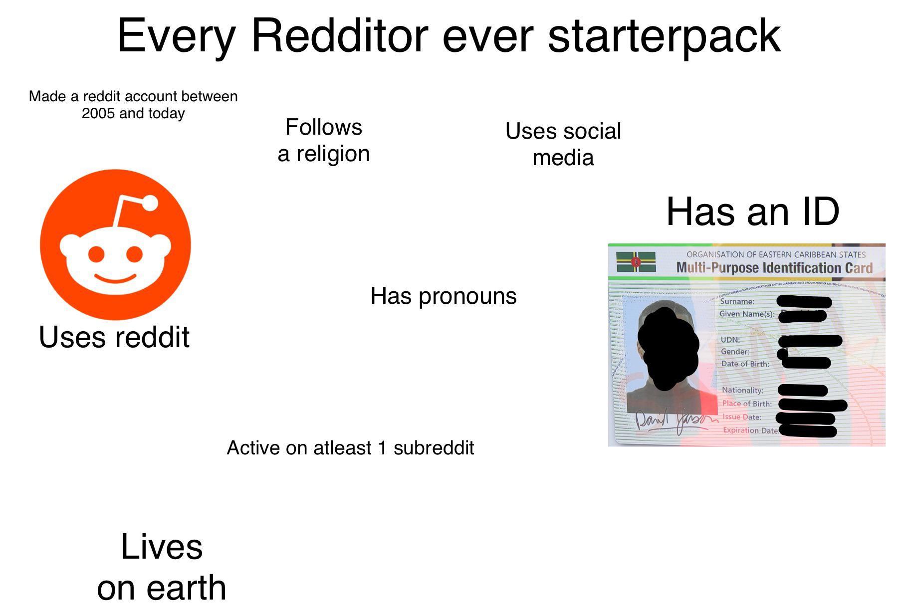 Every Redditor ever starterpack | /r/starterpacks | Starter Packs ...