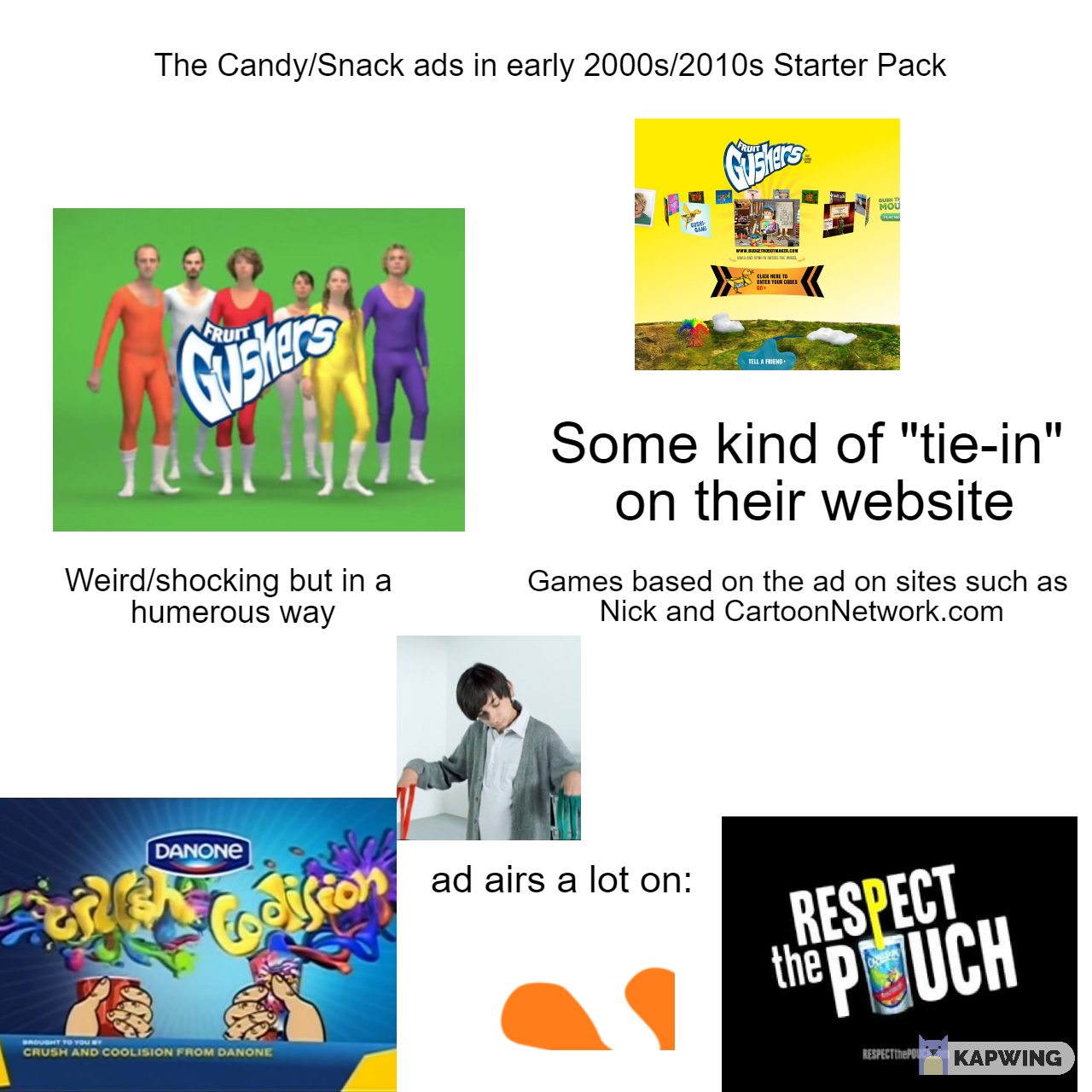 The Candy ads in early 2010 starter pack | /r/starterpacks | Starter ...