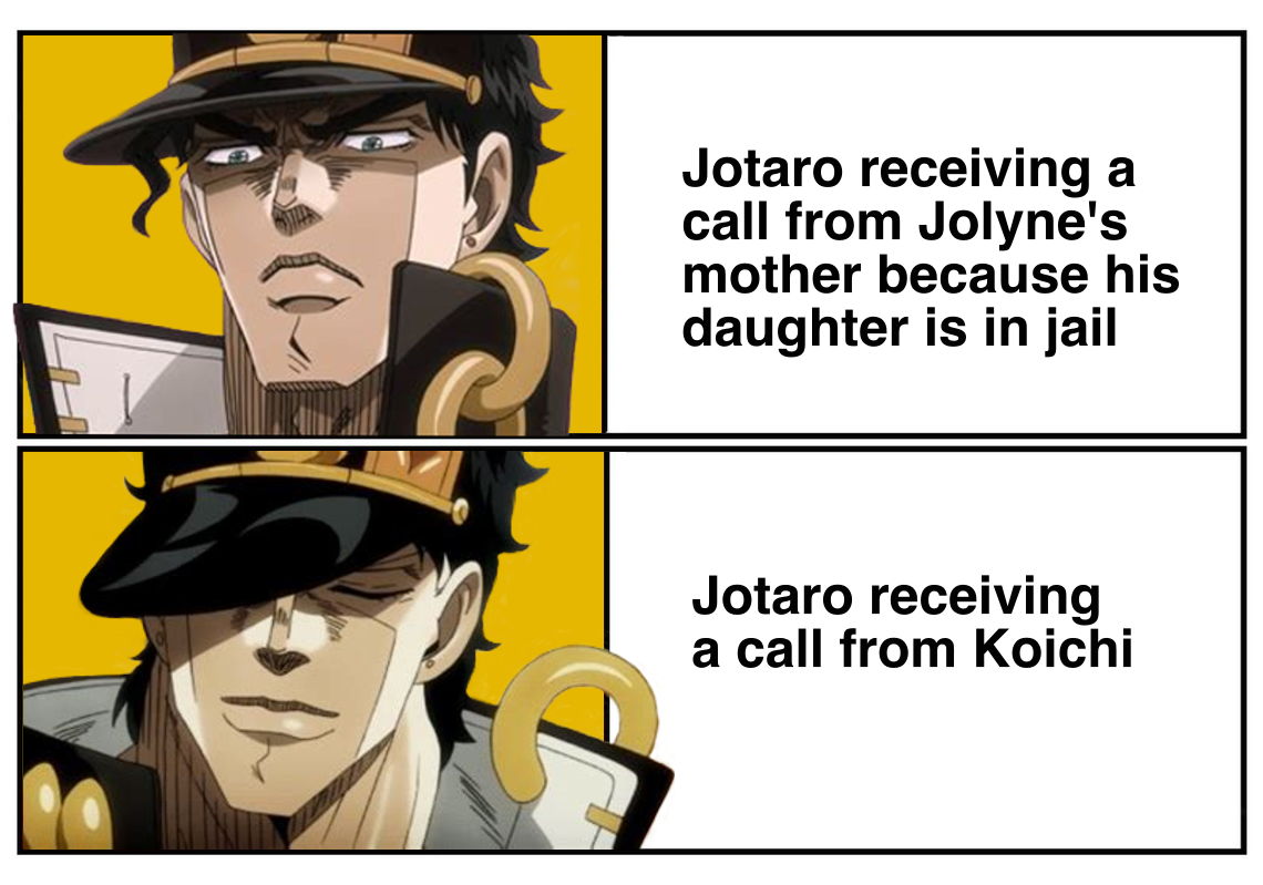 Just Jotaro things... | /r/ShitPostCrusaders/ | JoJo's Bizarre ...