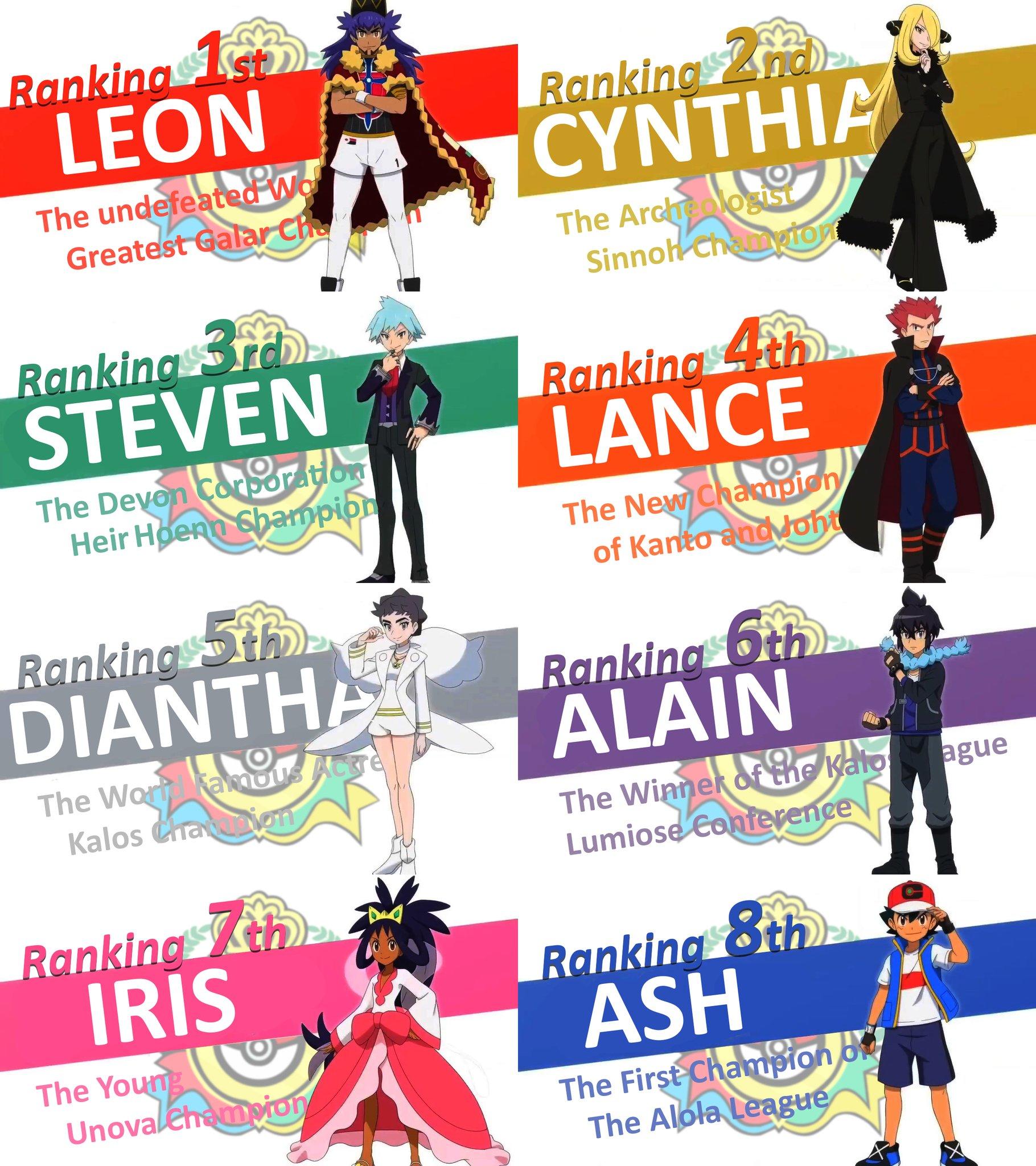 Translated Masters Eight title cards from the new promo trailer ...