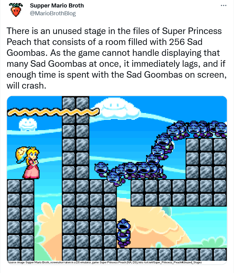 256 Sad Goombas crashes Super Princess Peach | Super Mario | Know Your Meme
