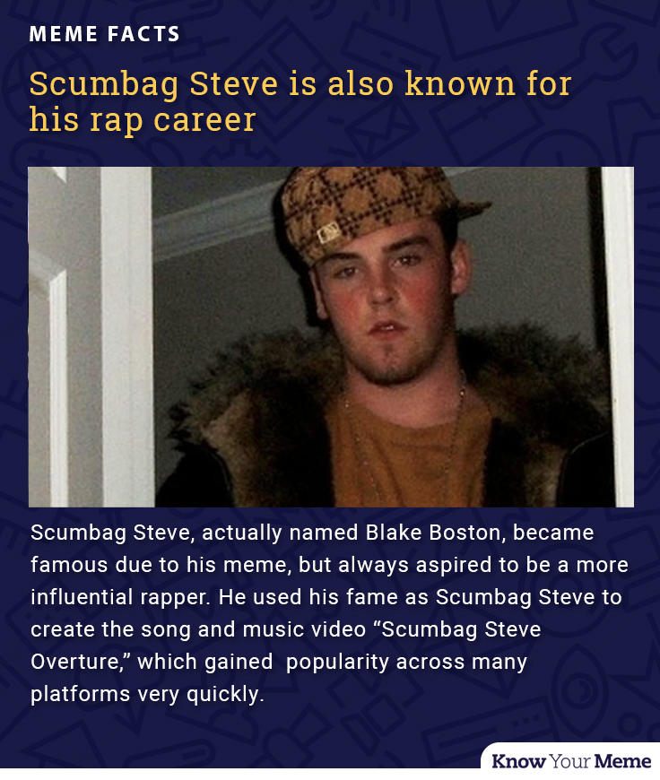 Scumbag Steve | Know Your Meme