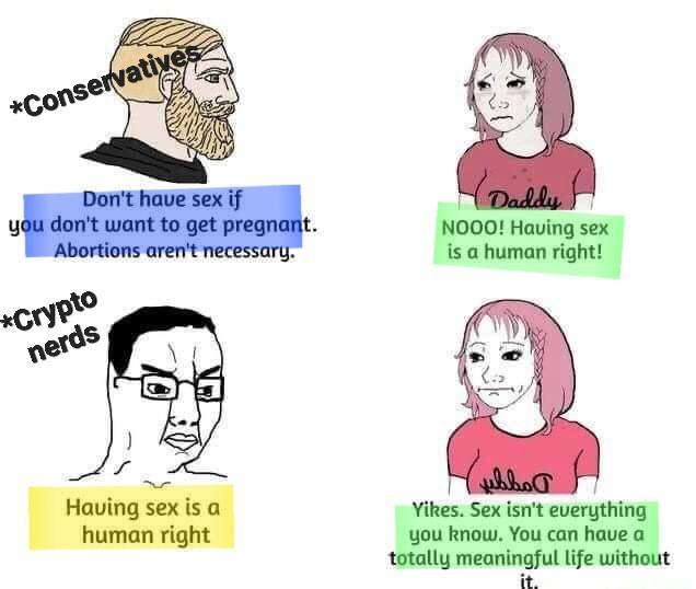 Sex Is Sex Rpoliticalcompassmemes Political Compass Know Your Meme 3766