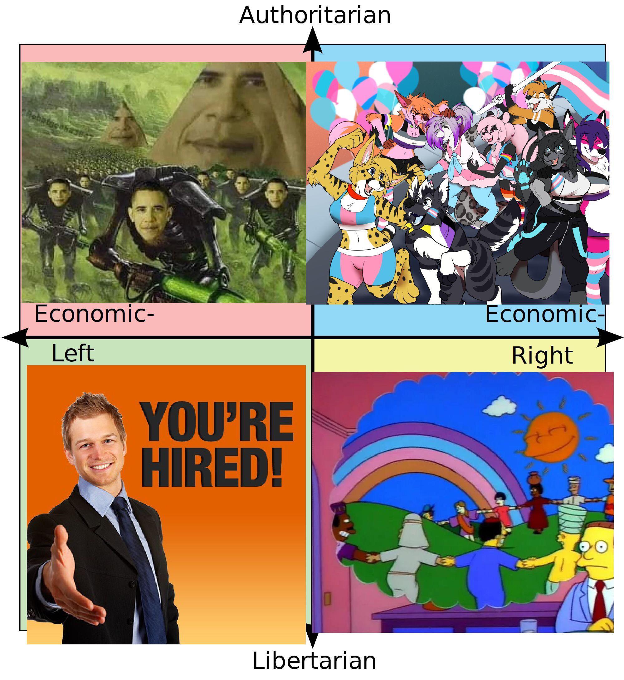 Personal hells of 4 quadrants | /r/PoliticalCompassMemes | Political ...