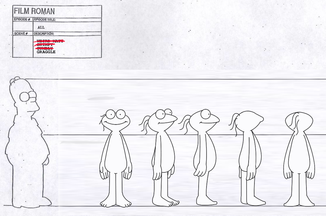 Model Sheet | Gumbly / Graggle Simpson | Know Your Meme