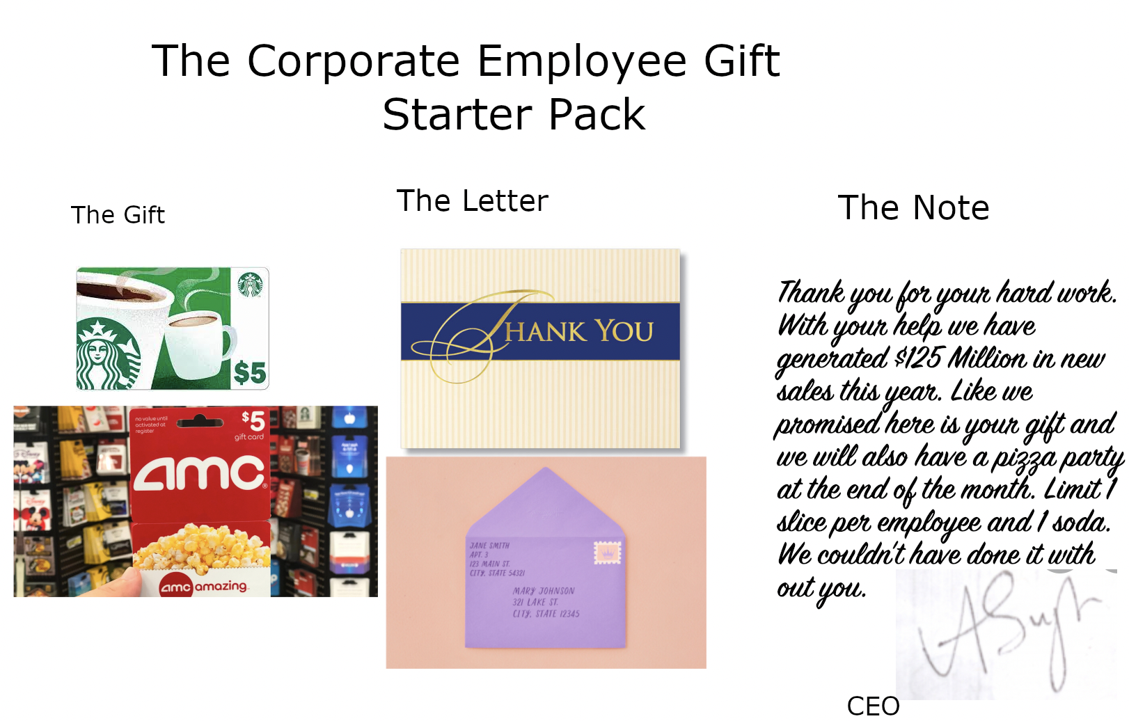 The Corporate Employee Gift Starter Pack | /r/starterpacks | Starter ...